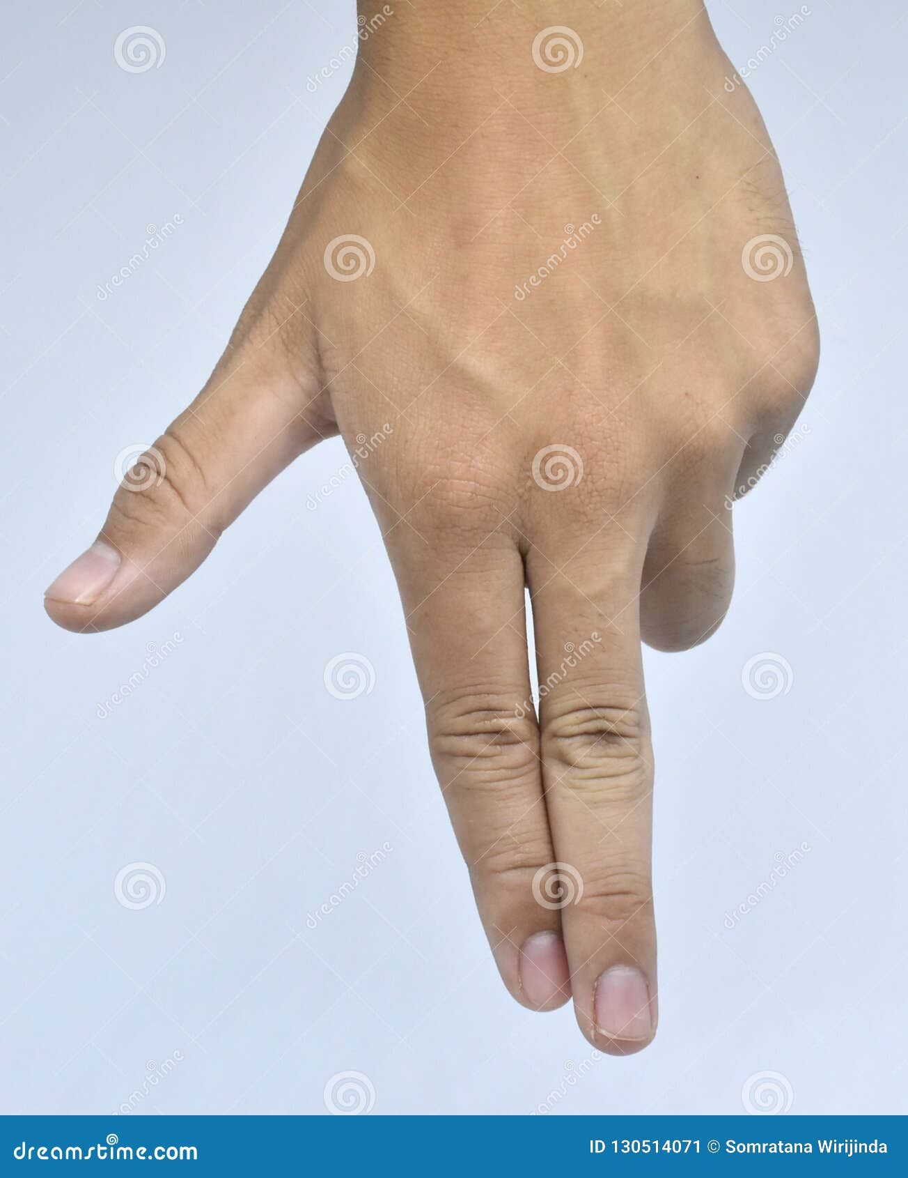 Hand decide your size?