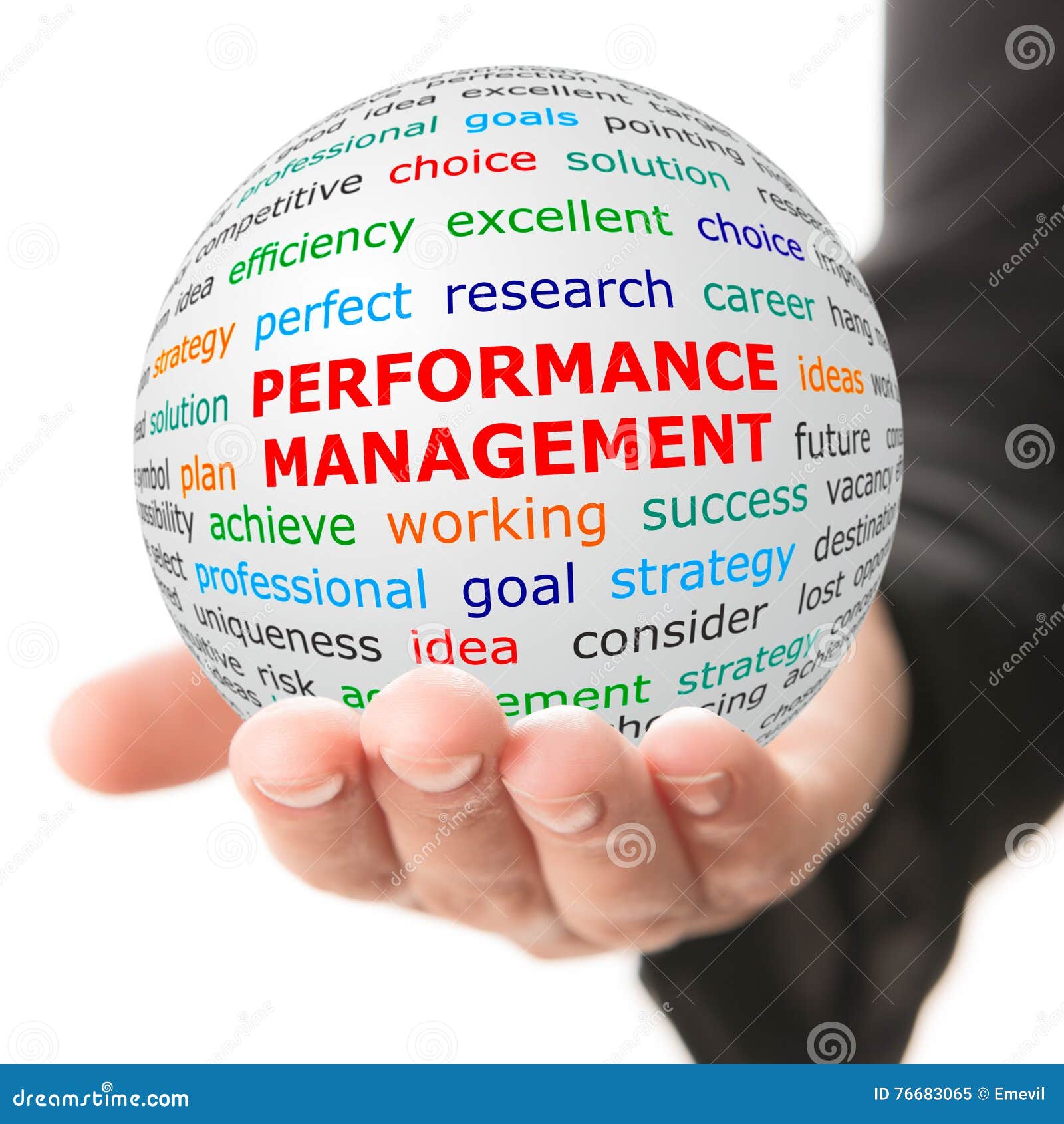 Performance Management Flowchart Hand Drawing On Blackboard Royalty ... Performance Management Flowchart Hand Drawing On Blackboard Royalty ...