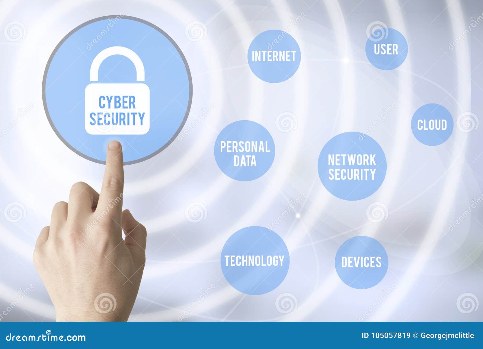Hand touch cyber security stock image. Image of management - 105057819