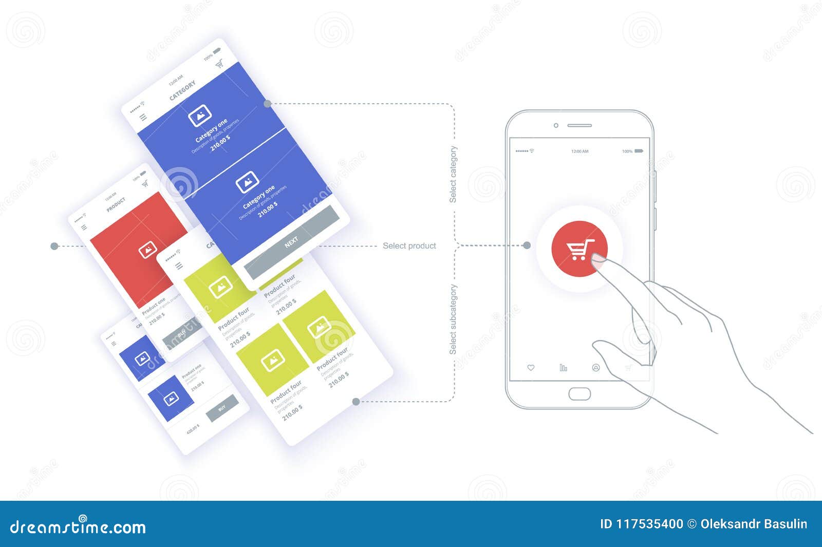 The Hand Touches the Button of the Mobile Interface. User Experience ...