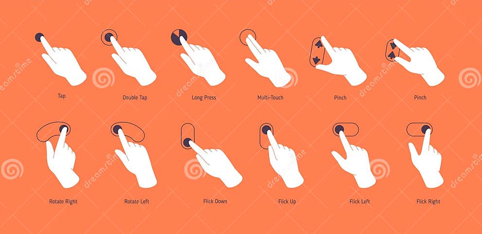 Hand Touchscreen Gestures Set. Tutor of Using Touchpad by Fingers ...