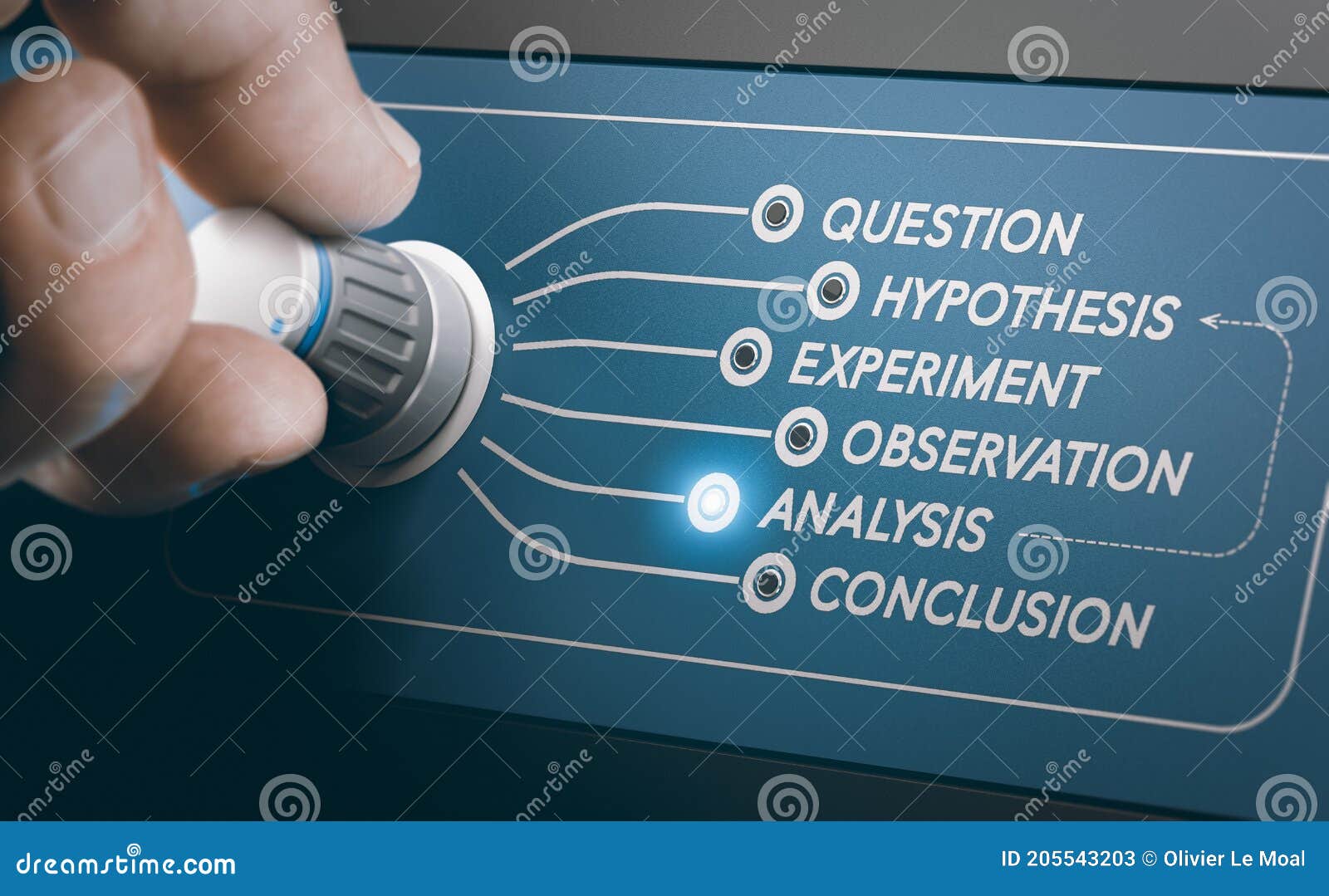 Scientific Method Stock Photography | CartoonDealer.com #158548634