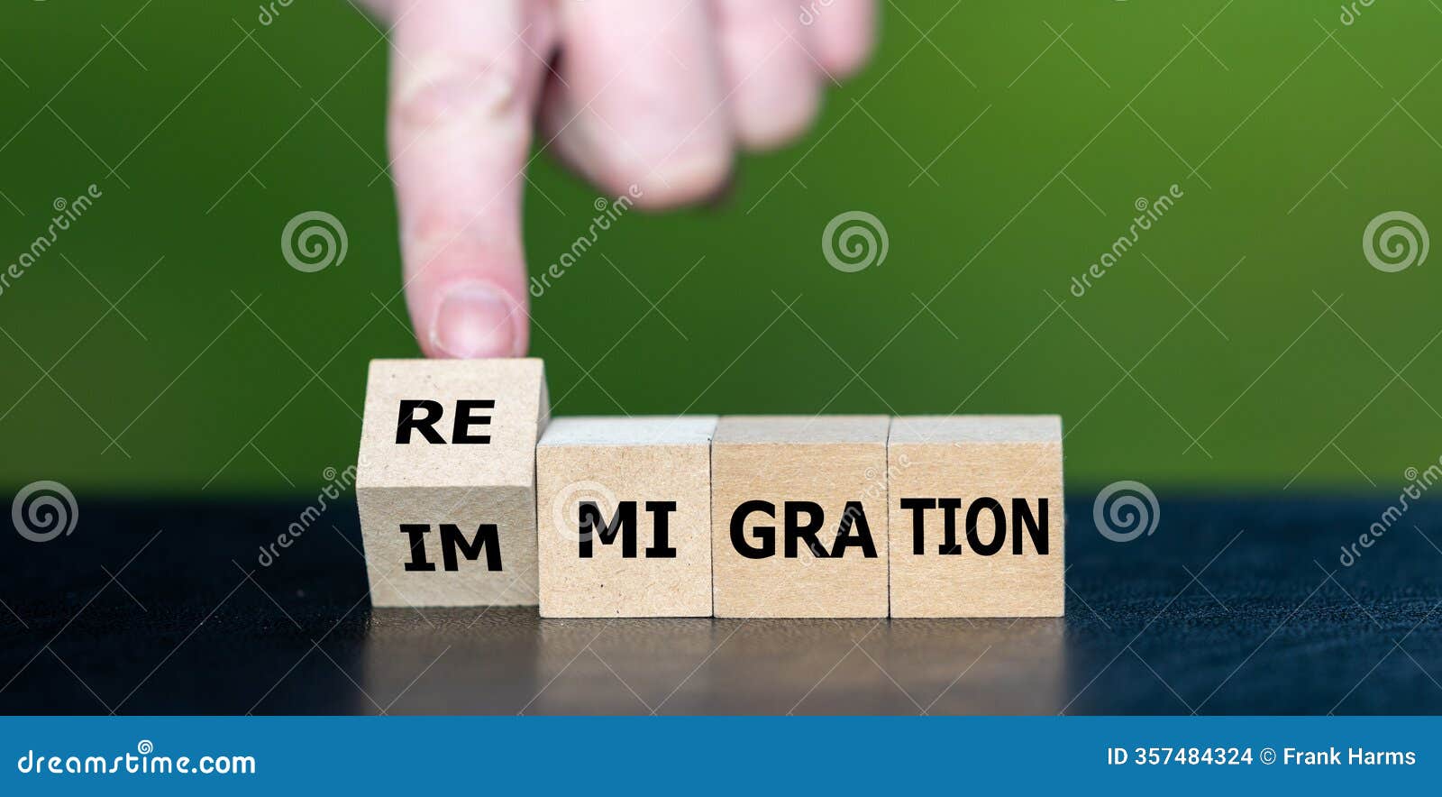 Hand Turns Cube and Changes the Word Immigration To Remigration Stock ...
