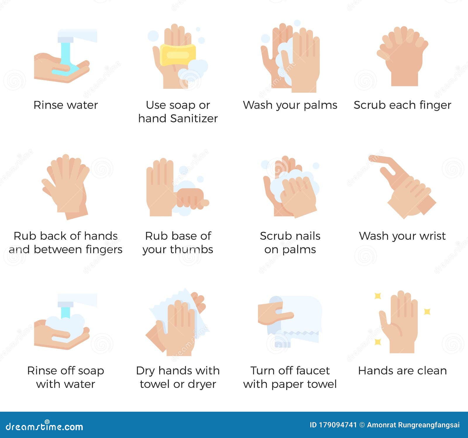 Hand Washing Steps Infographic, Hand Washing Icon with Detail Stock ...