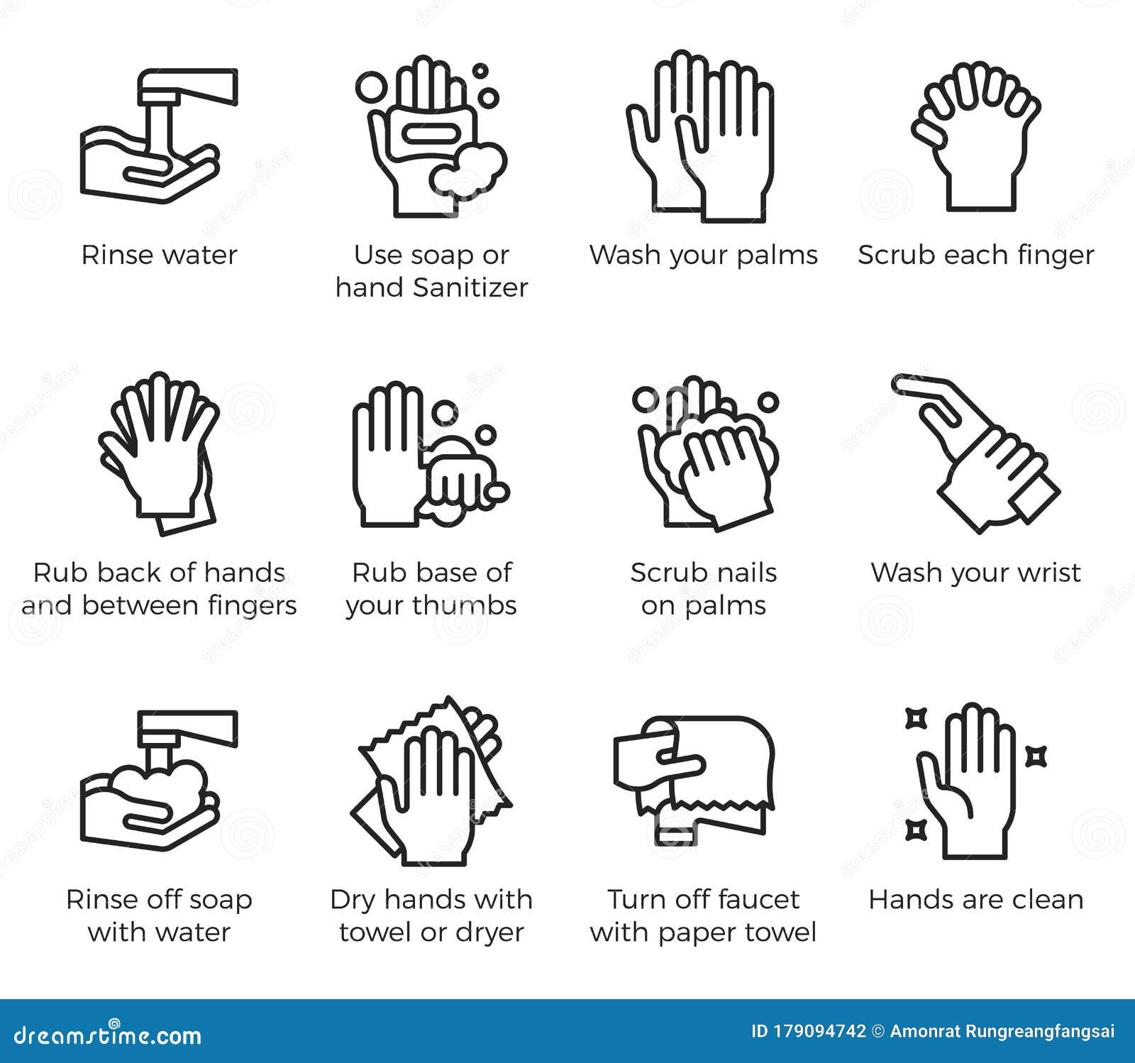 Hand Washing Steps Infographic, Hand Washing Icon with Detail Stock ... Hand Washing Steps Infographic, Hand Washing Icon with Detail Stock ...