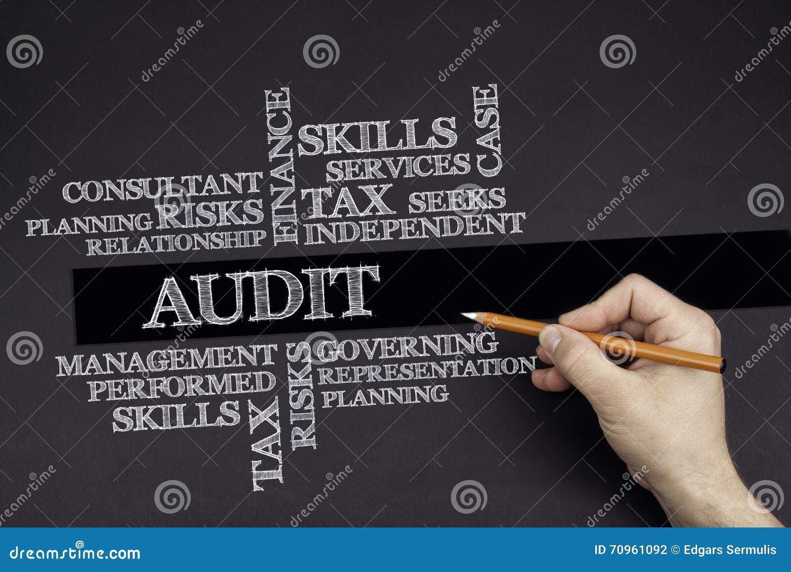Hand with a White Pencil Writing: AUDIT Word Cloud Stock Photo - Image ...