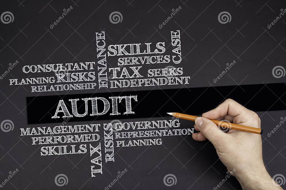 Hand with a White Pencil Writing: AUDIT Word Cloud Stock Photo - Image ...