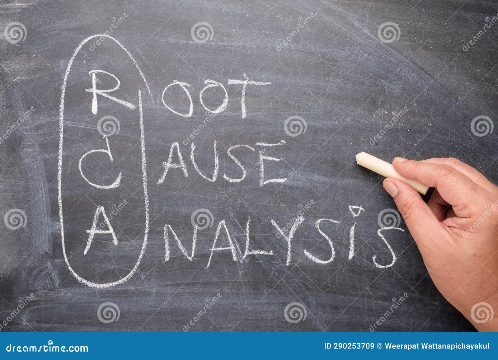 RCA Acronym or Root Cause Analysis on the Blackboard Stock Image ...