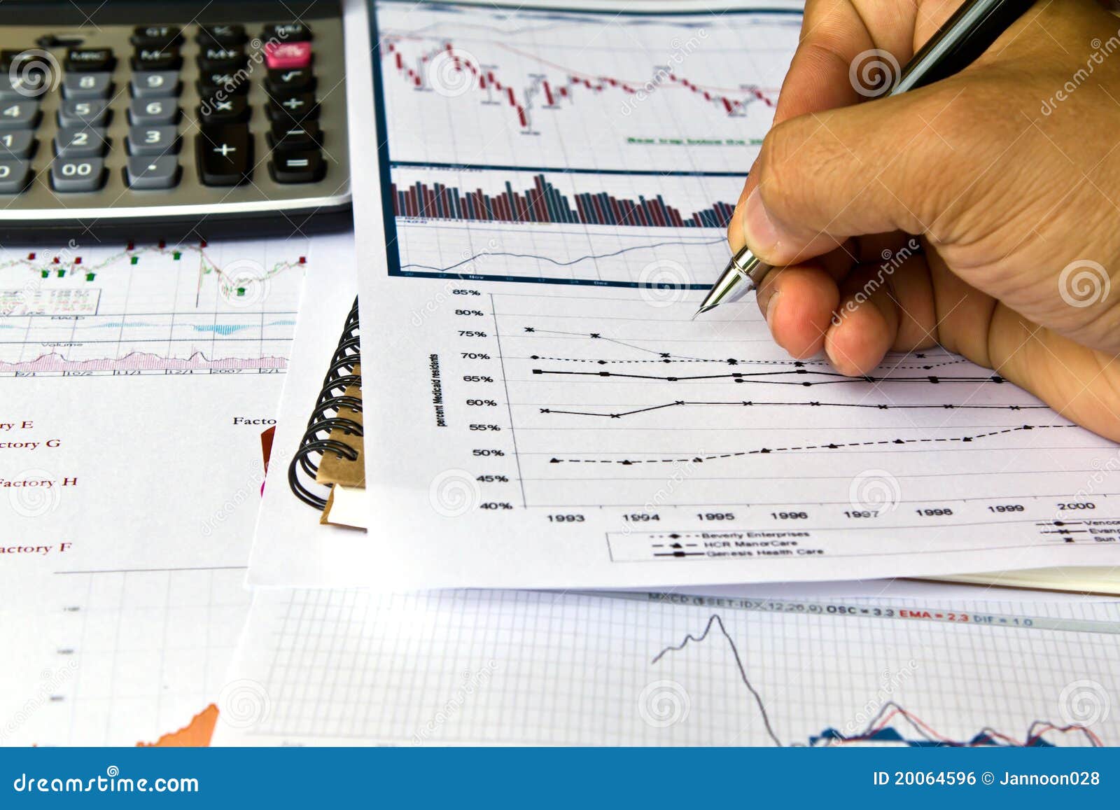 Hand Write on Various Financial Charts Stock Photo - Image of earnings ...