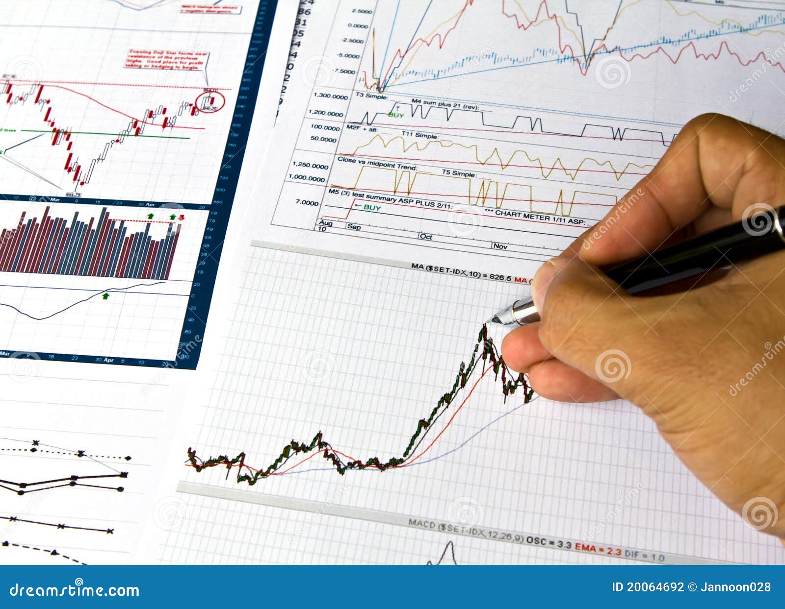 Hand Write on Various Financial Charts Stock Photo - Image of market ...