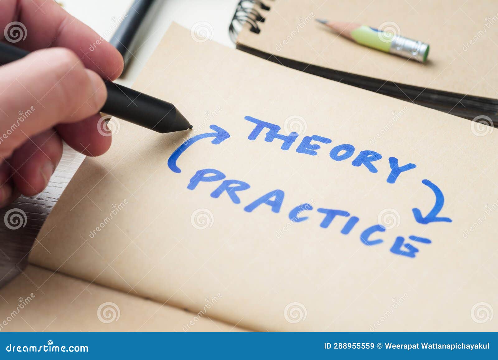 Theory and Practice Cycle on the Notebook Stock Image - Image of ...