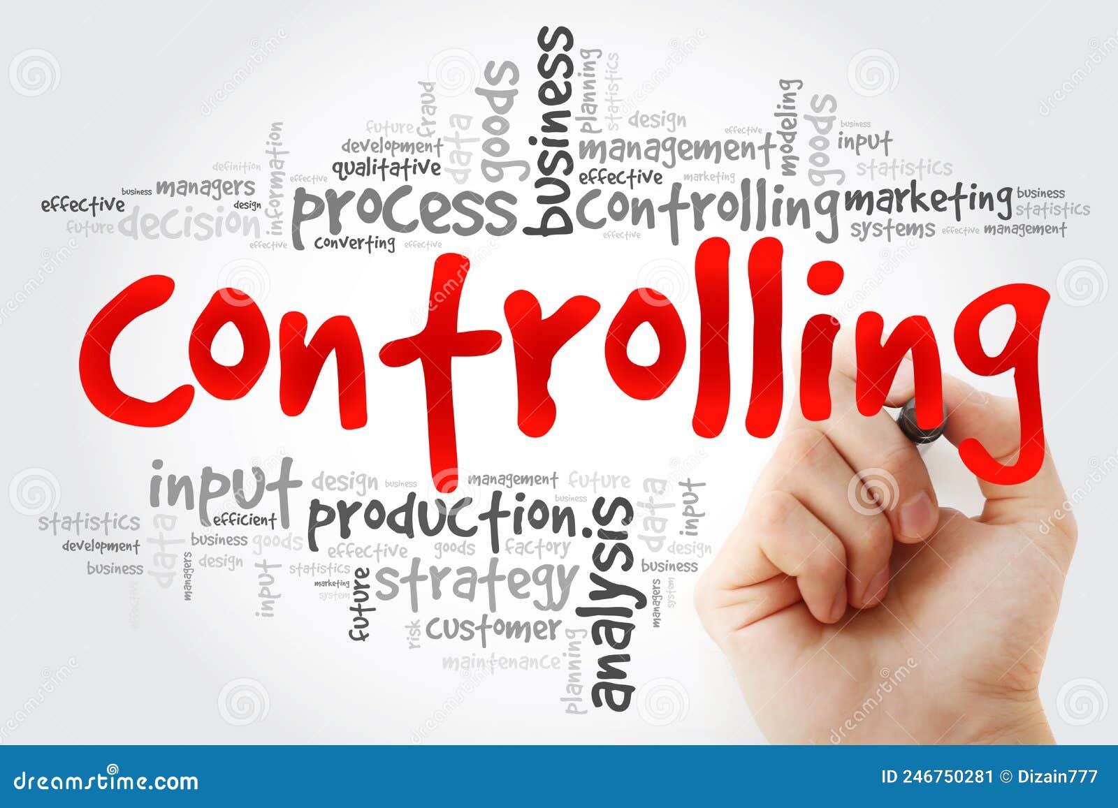 Hand Writing Controlling Word Cloud, Business Concept Stock Image ...