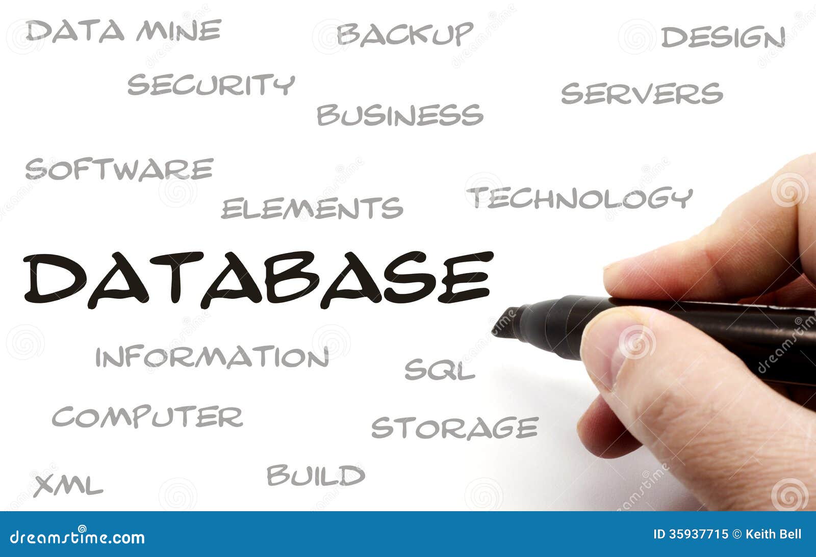 Hand Writing Database Words Stock Illustration - Illustration of serves ... Hand Writing Database Words Stock Illustration - Illustration of serves ...