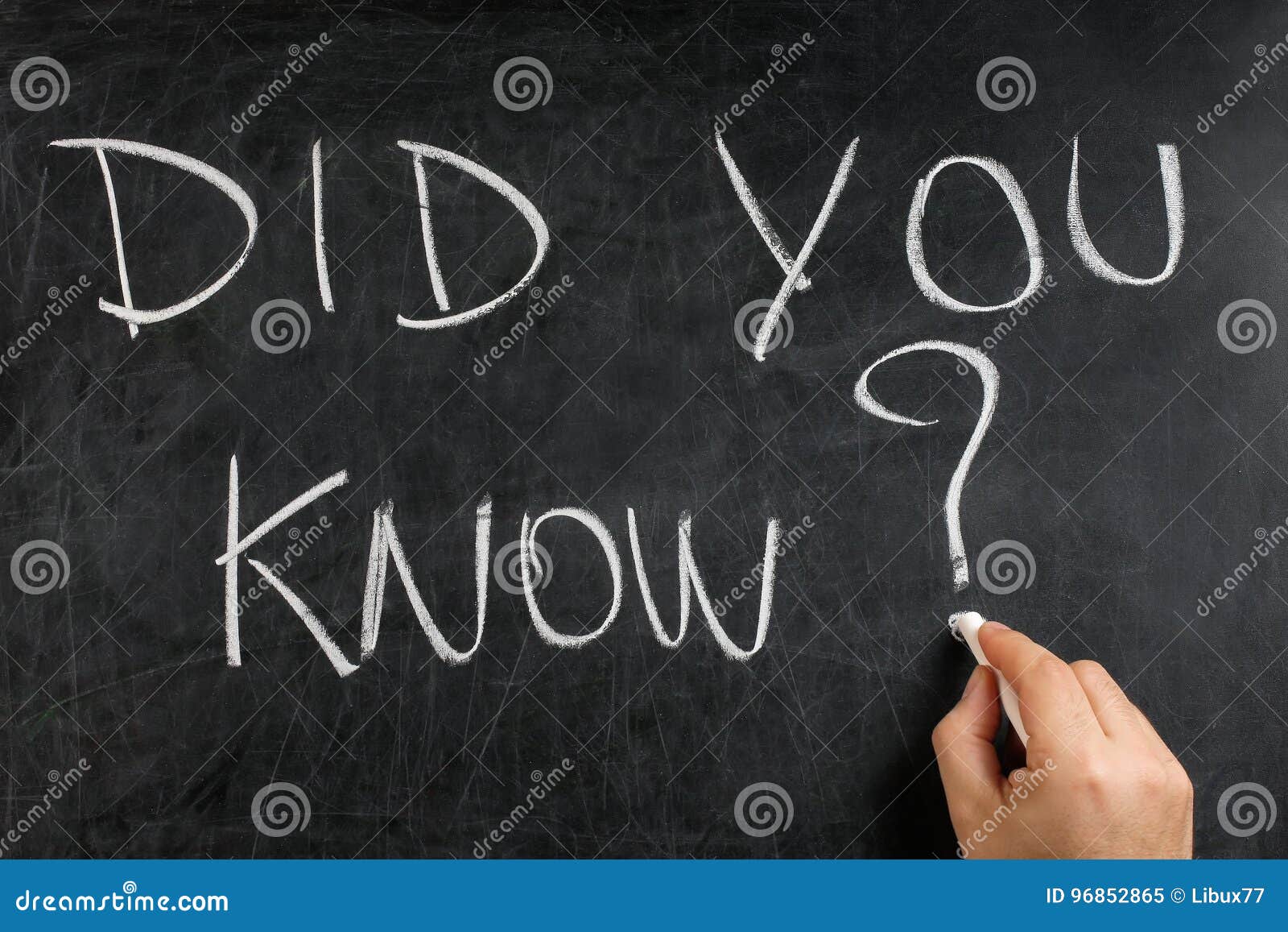 Hand Writing Did You Know Blackboard Chalkboard Stock Image - Image of ...