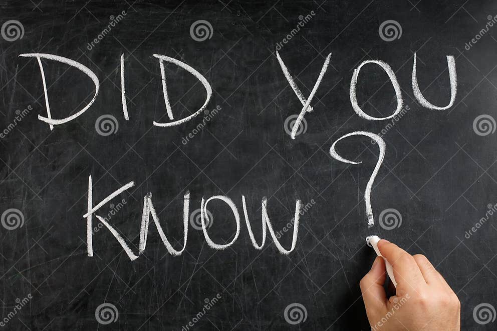 Hand Writing Did You Know Blackboard Chalkboard Stock Image - Image of ...