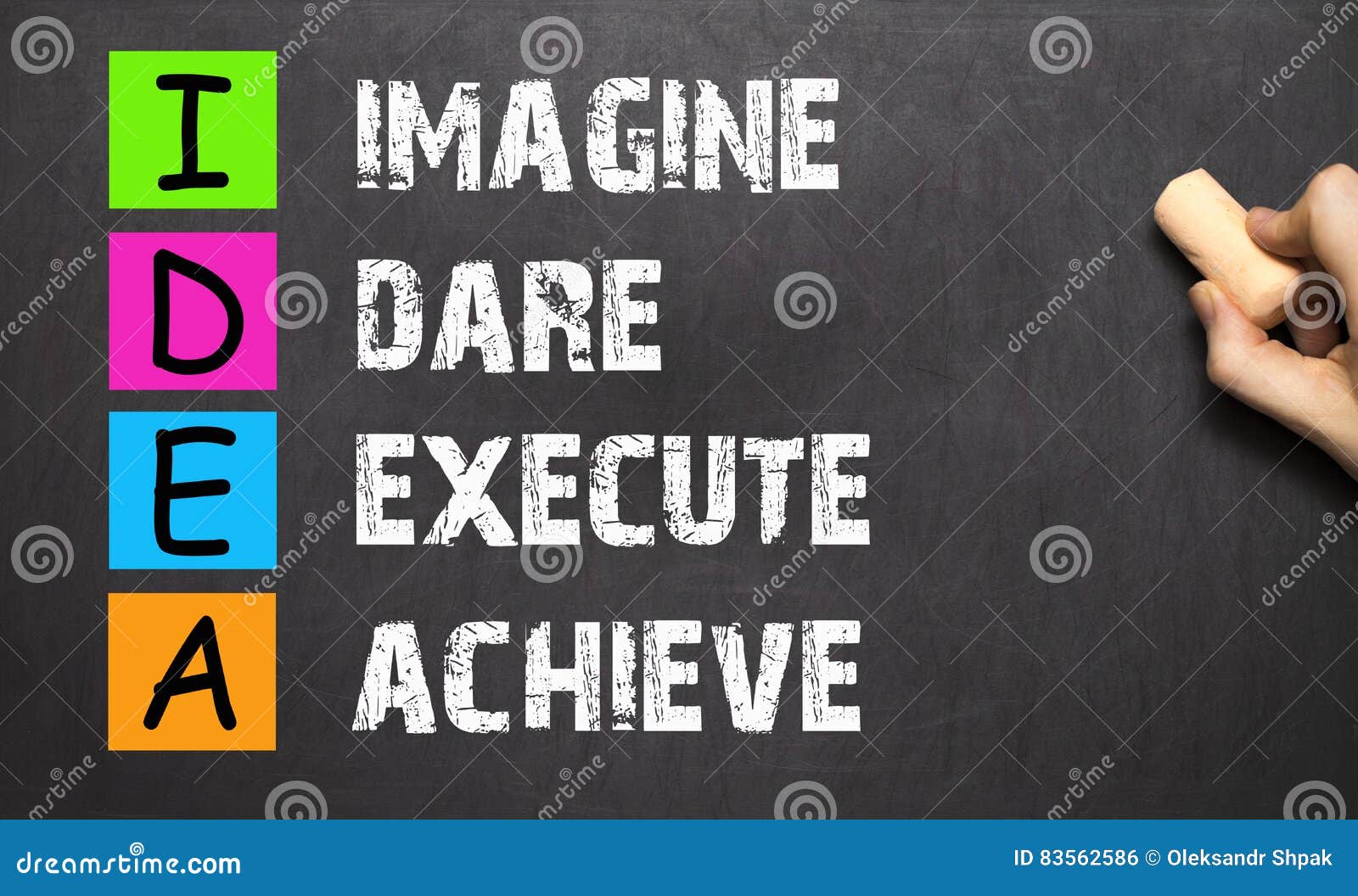 Hand Writing IDEA - Imagine Dare Execute Achieve with White Chalk Stock ...