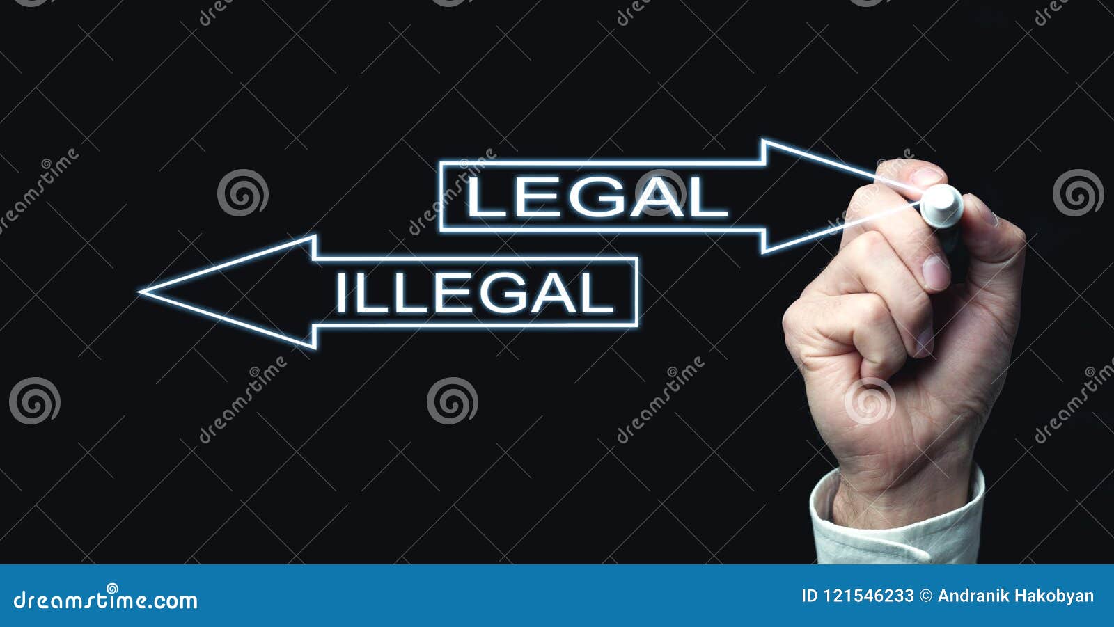 Hand Writing Illegal and Legal Words with Arrows on Screen. Stock Image ...