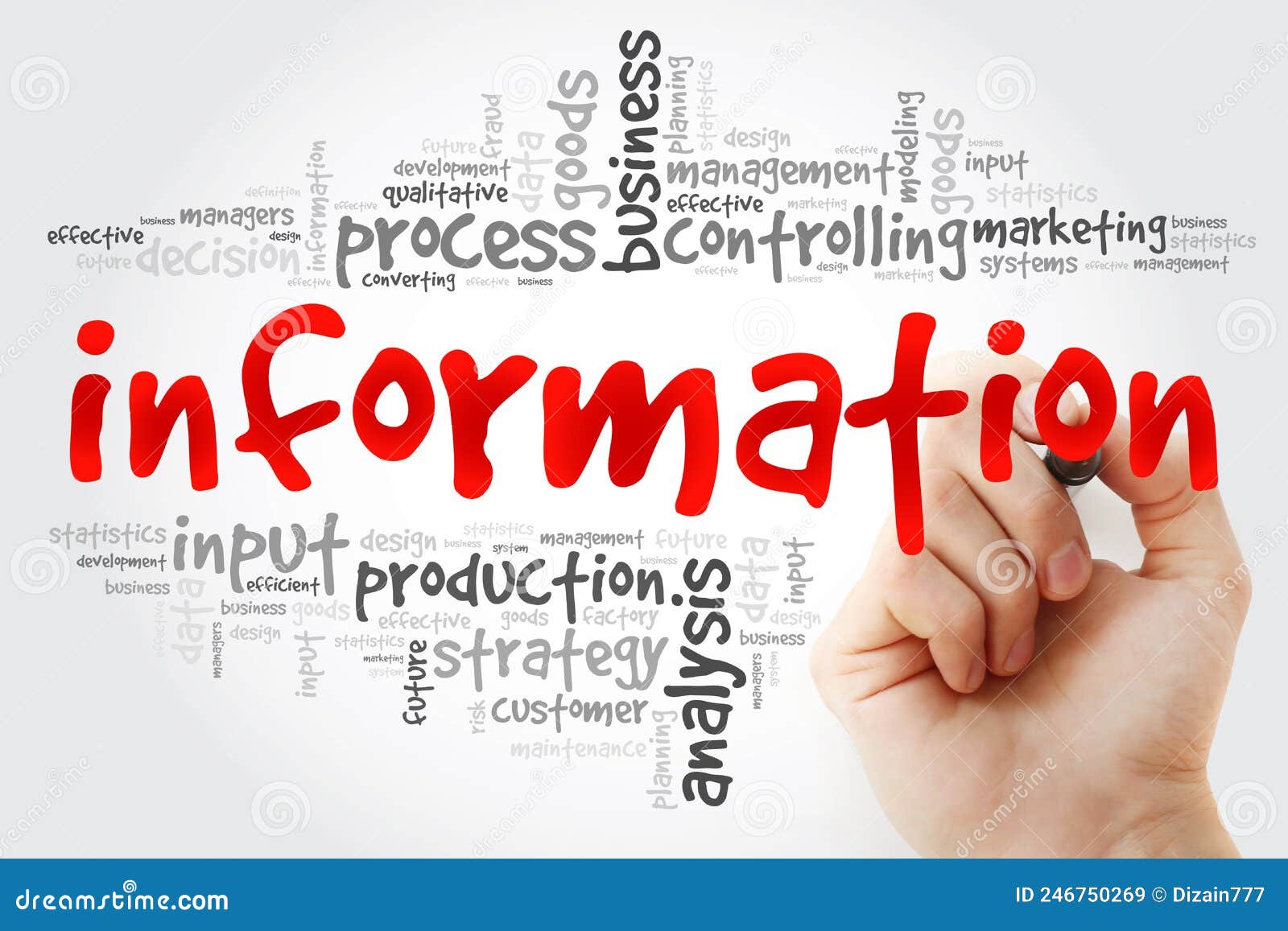 Hand Writing Information Word Cloud, Business Concept Stock Image ...