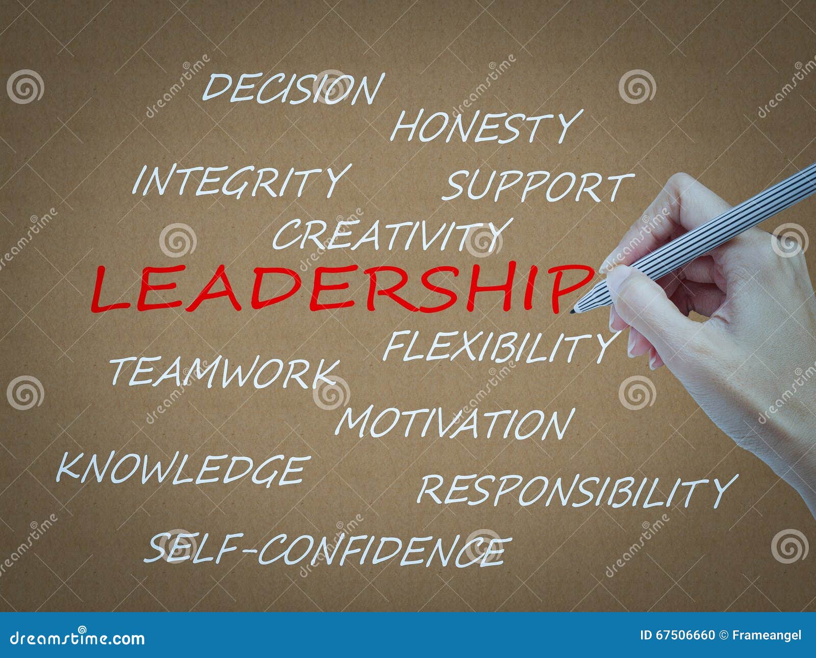Hand Writing Leadership Concept Stock Photo - Image of ability ...