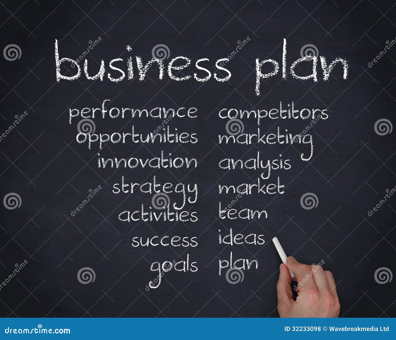 Hand Writing a List of Business Terms Stock Photo - Image of digitally ...