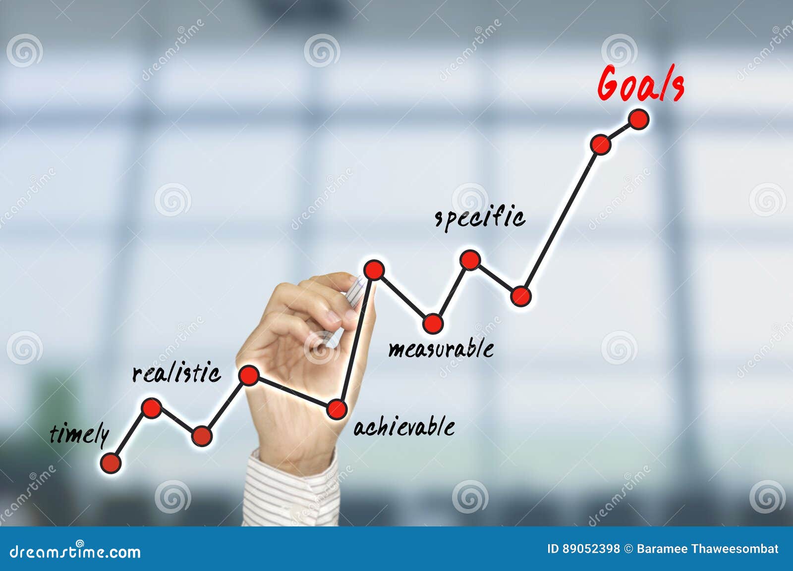 Hand Writing Marketing Goals Graph on Virtual Screen. Stock Photo ...