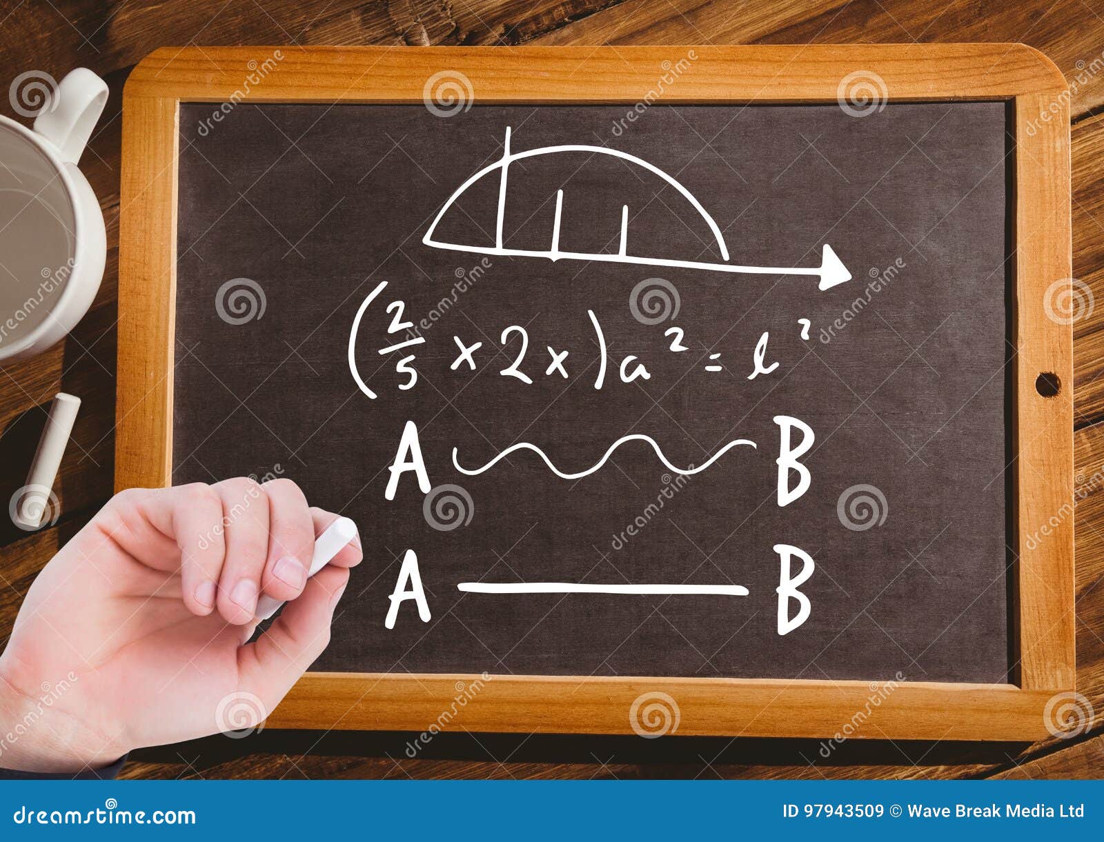 Hand Writing Math Equations on Blackboard with Chalk Stock Image ...