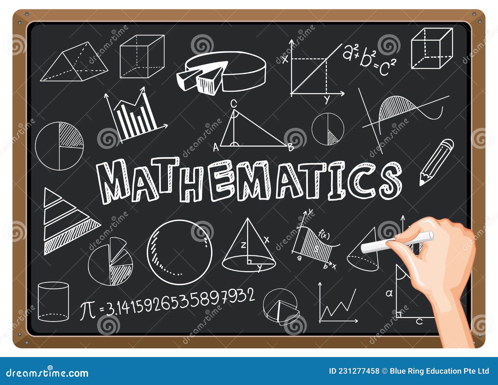 Hand Writing Math Formula on Blackboard Stock Vector - Illustration of ...