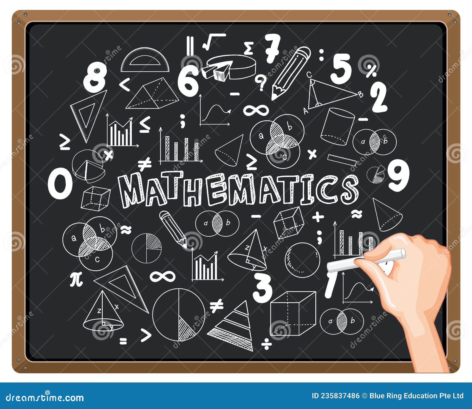 Hand Writing Math Formula on Blackboard Stock Vector - Illustration of ...