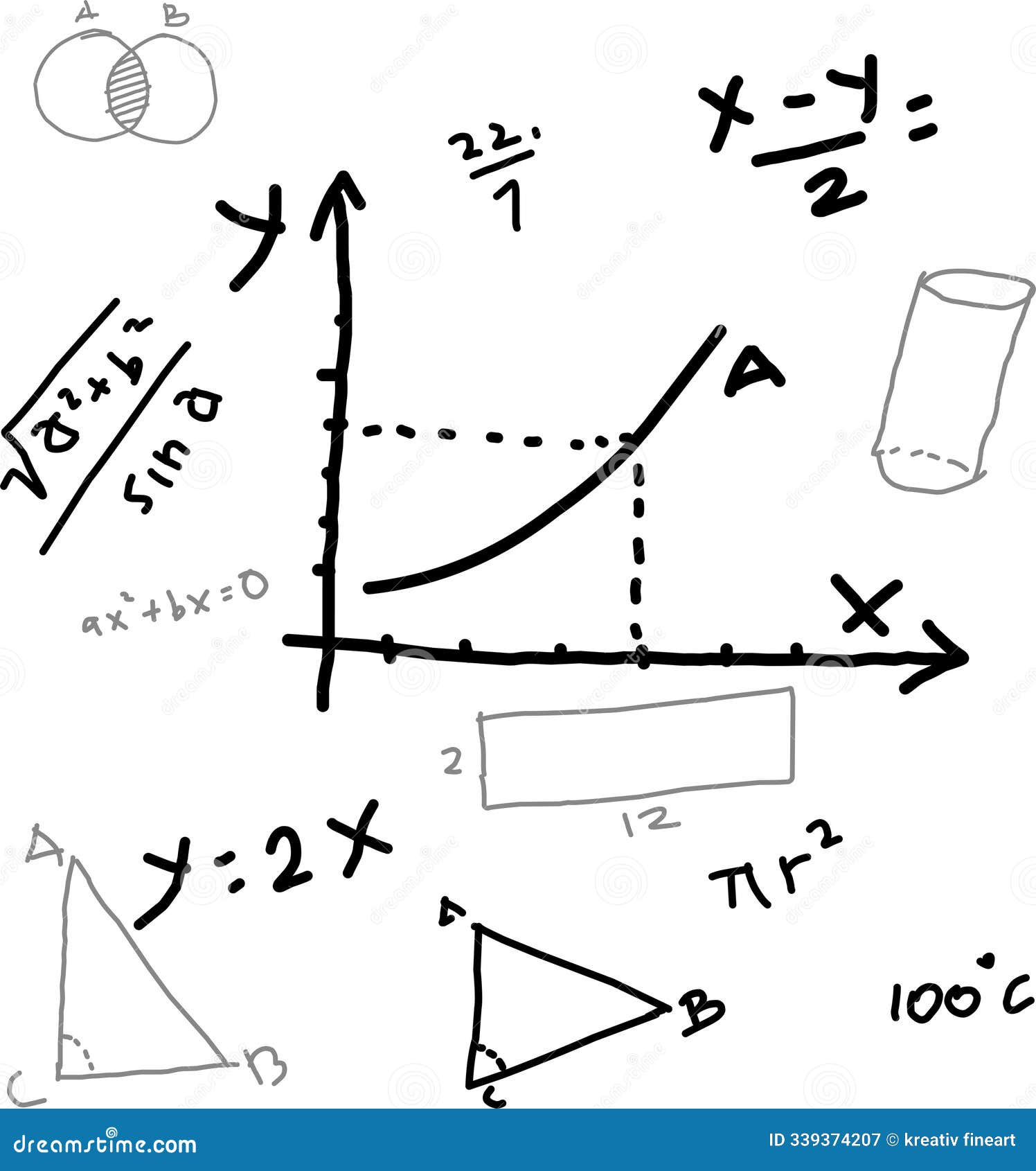 Math Formula. Scientific Symbols Mathematics Infographic Graphs Numbers ...