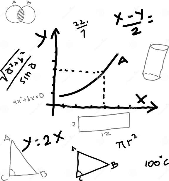 Hand Writing Math Formula Text Stock Illustration - Illustration of ...