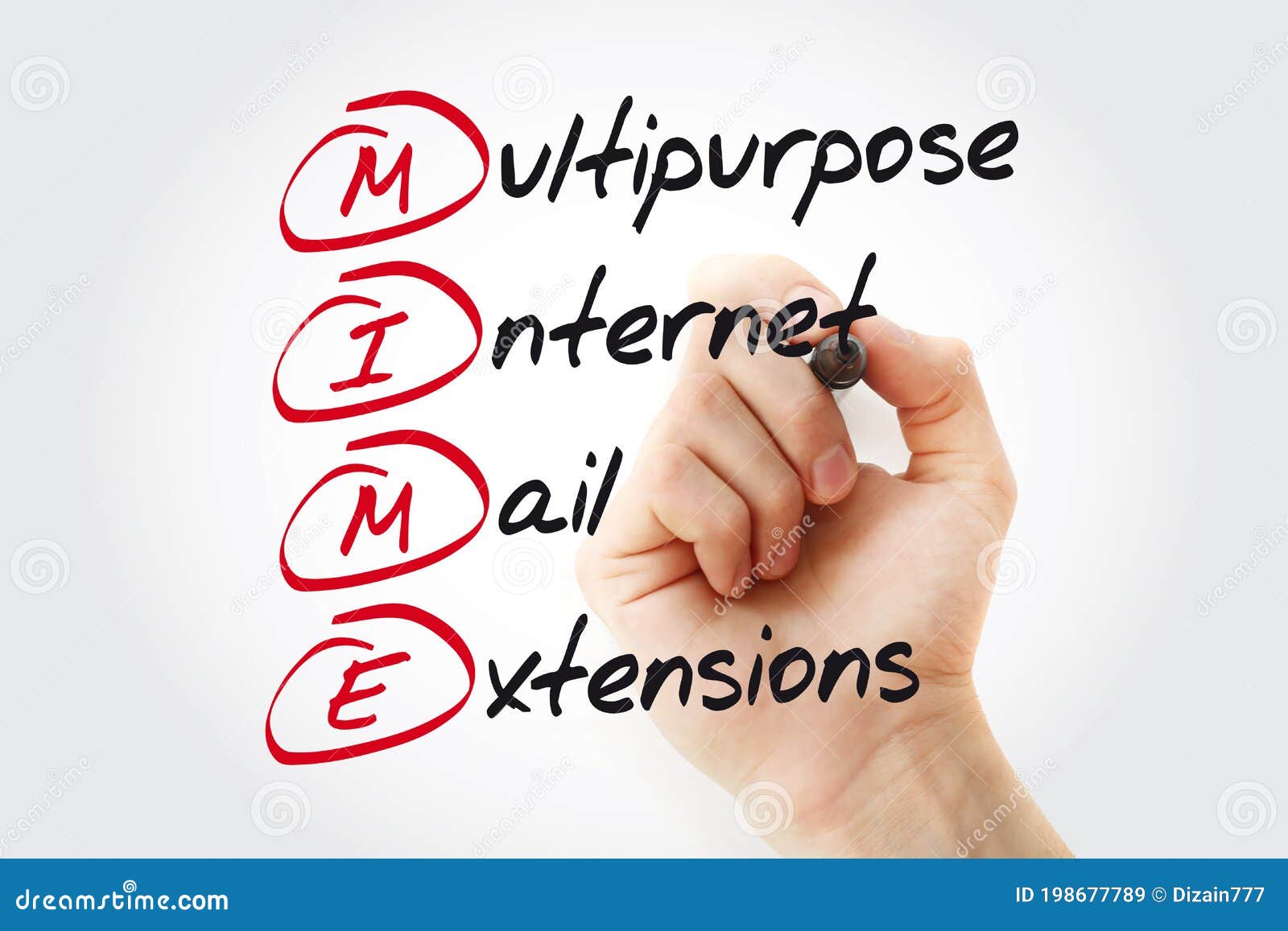 Hand Writing MIME Multipurpose Internet Mail Extensions with Marker ...