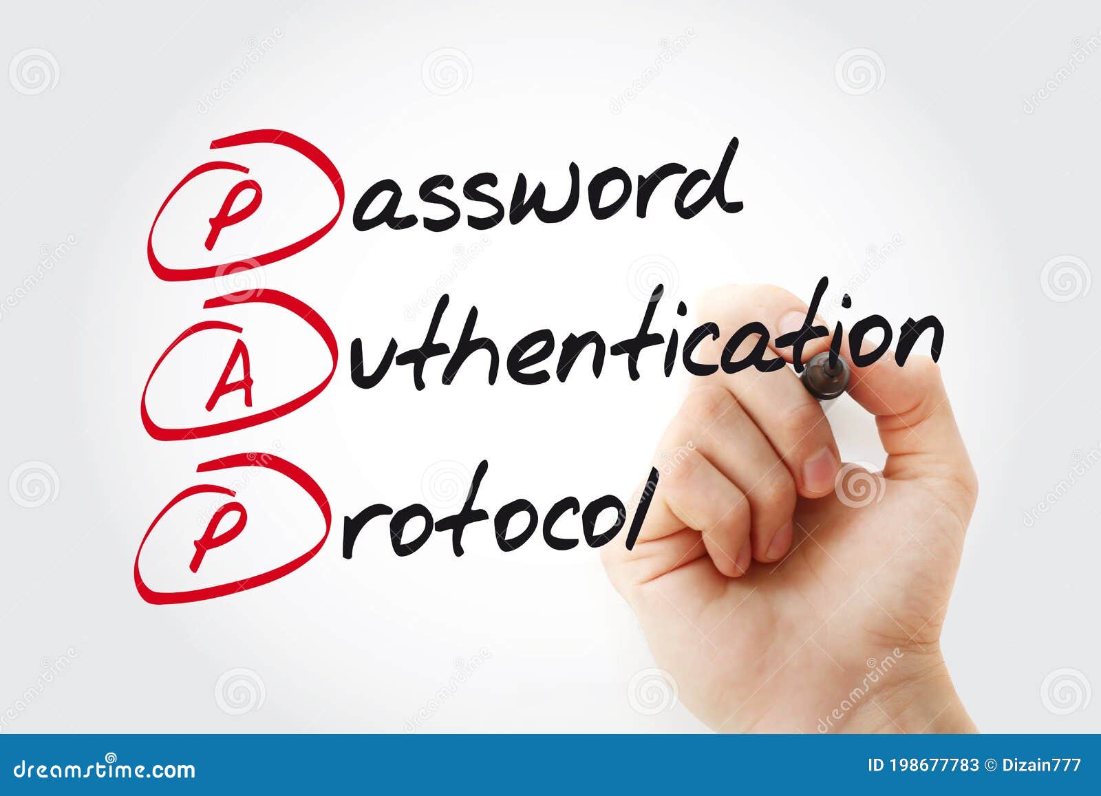 Pap Password Authentication Protocol Password Based Authentication
