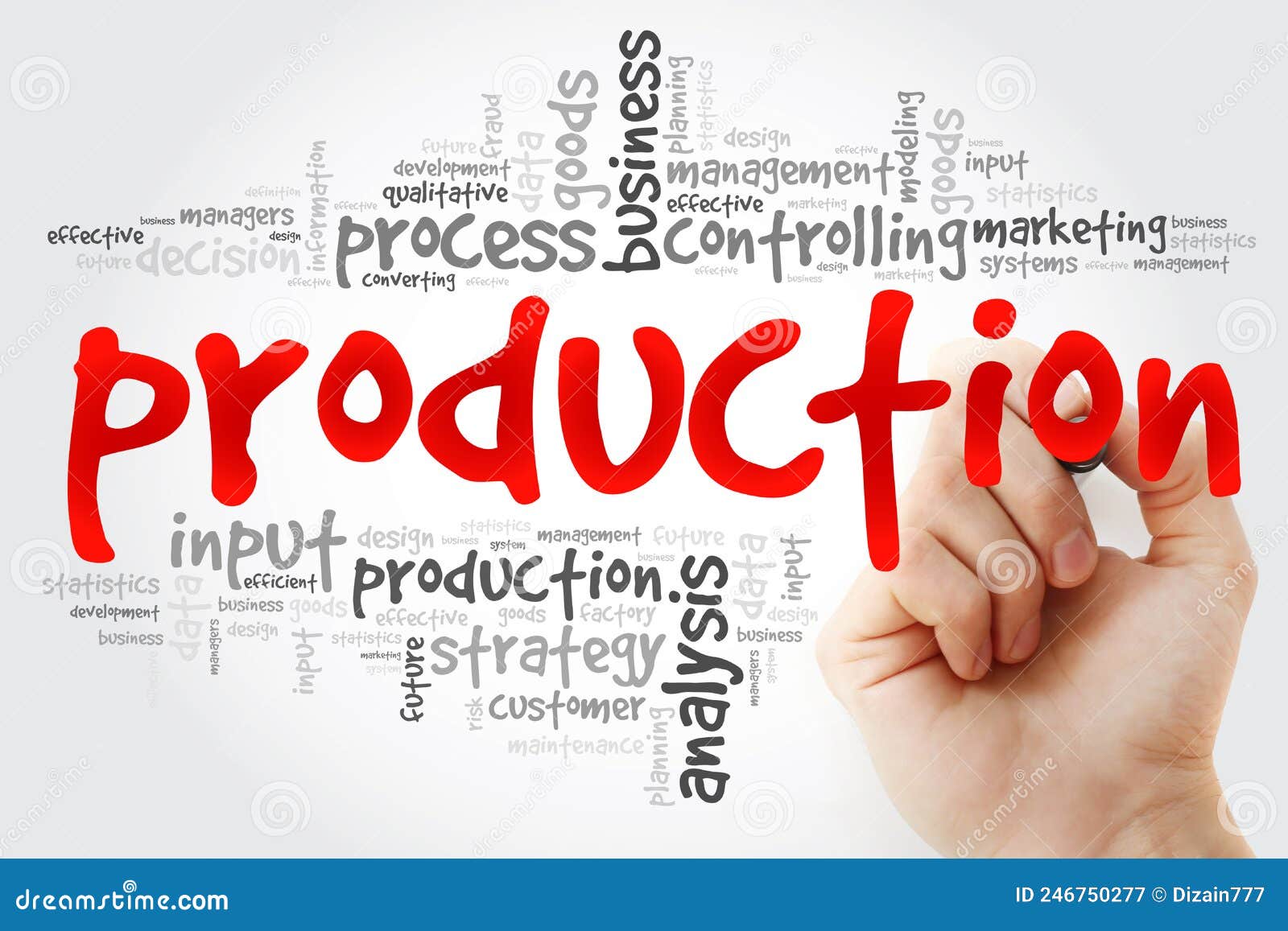 Hand Writing PRODUCTION Word Cloud, Business Concept Stock Illustration ...