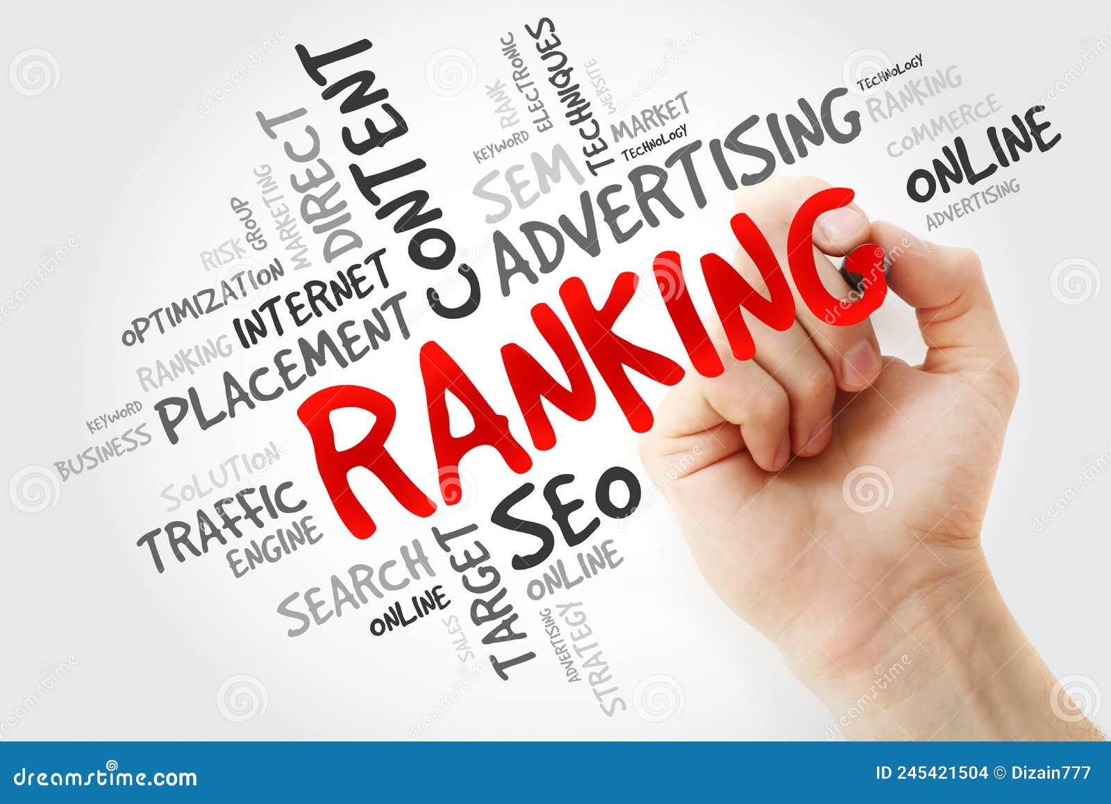 Hand Writing RANKING Word Cloud, Business Concept Stock Photo - Image ...