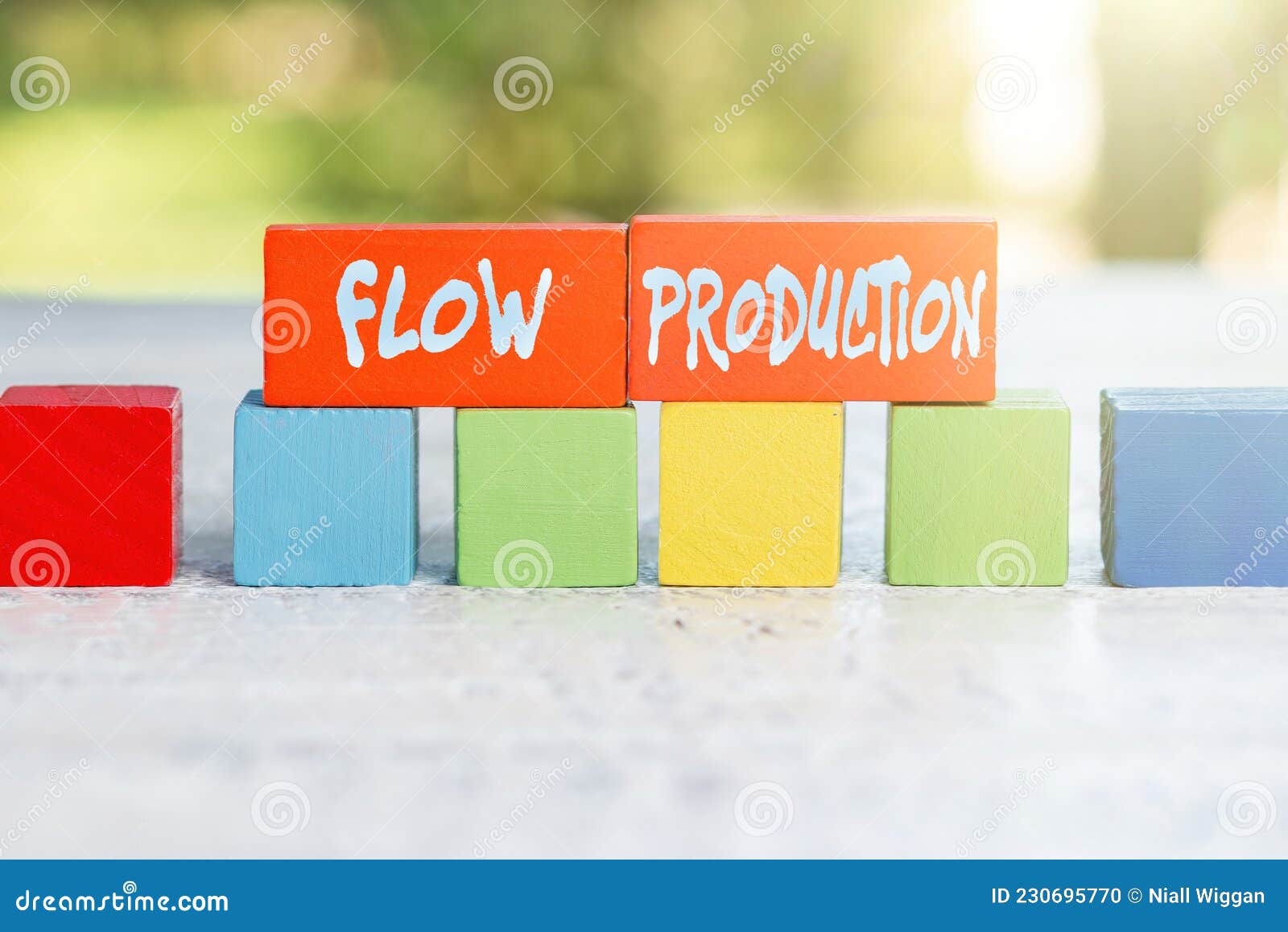 Sign Displaying Flow Production. Internet Concept Items are Produced ...