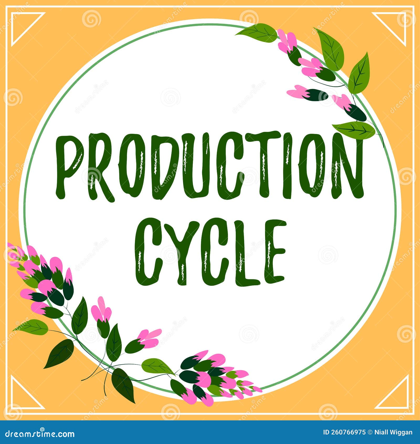 Hand Writing Sign Production Cycle. Word Written on Plan and ...