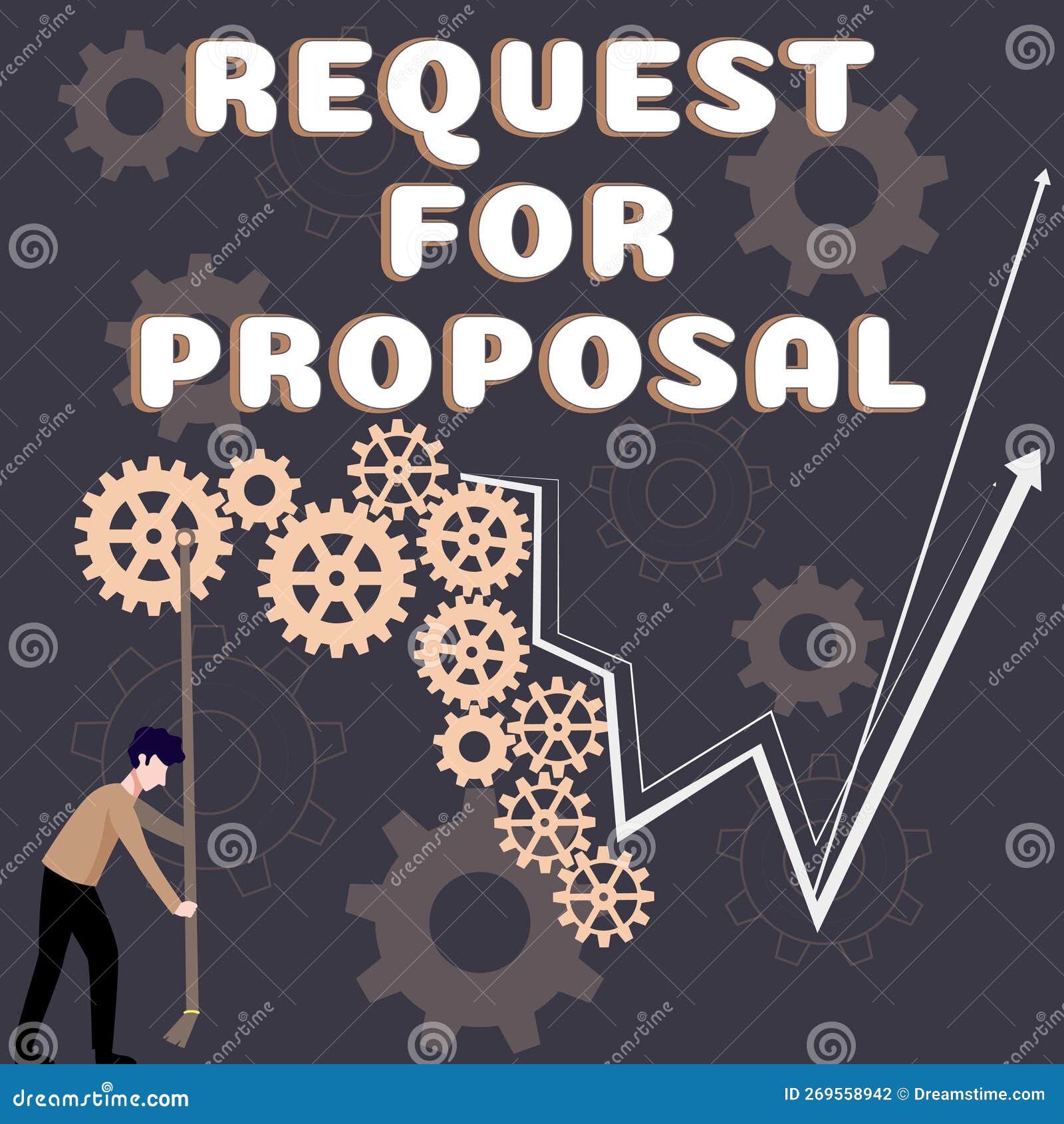 Hand Writing Sign Request for Proposal. Internet Concept Document ...