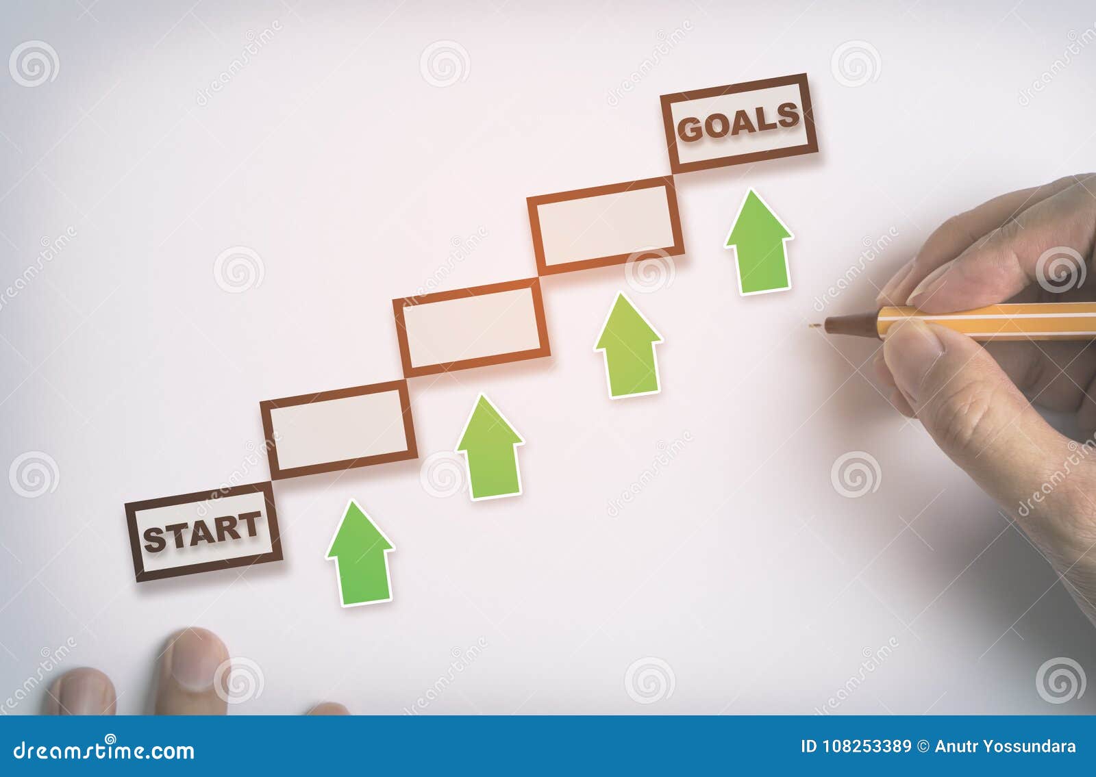 Hand Writing Step Path from Start To Goal for Business Concept Stock ... Hand Writing Step Path from Start To Goal for Business Concept Stock ...