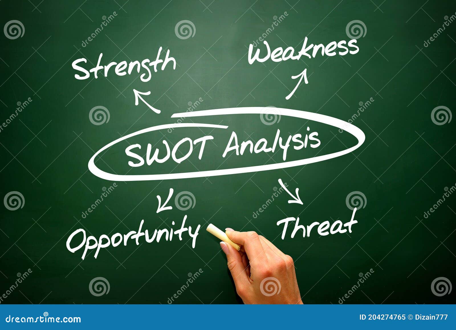 Hand Writing Swot Analysis Vector Diagram, Chart Shapes Stock Image ...