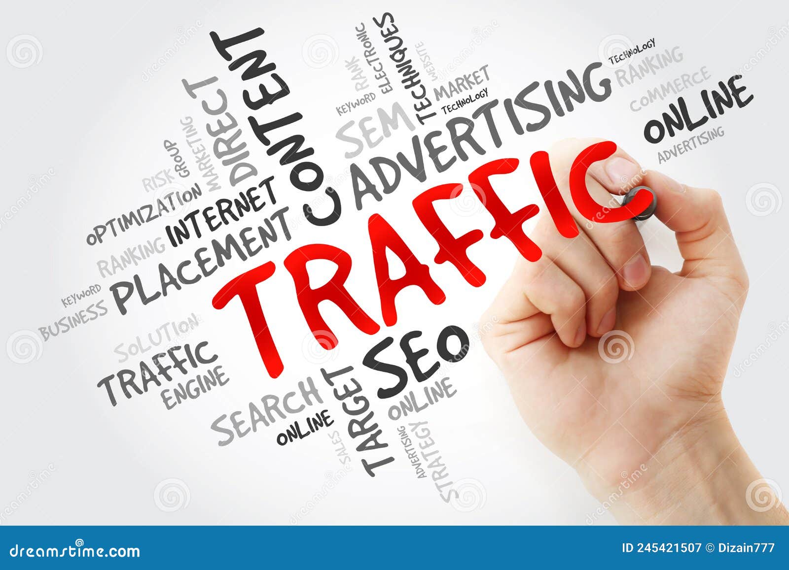 Hand Writing TRAFFIC Word Cloud, Business Concept Stock Image - Image ...