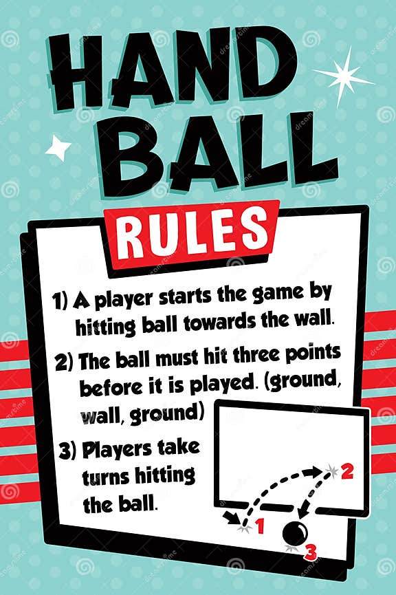 Handball Directions Sign for School Playgrounds, Wall Ball Rules Poster ...