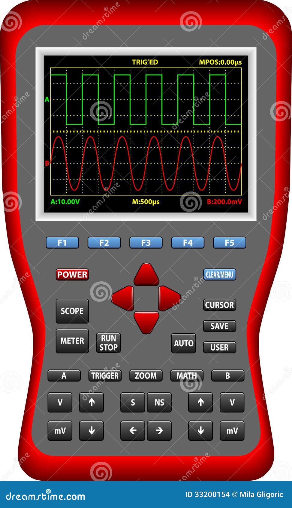 Handheld Digital Big Screen Oscilloscopes Stock Vector - Illustration ...