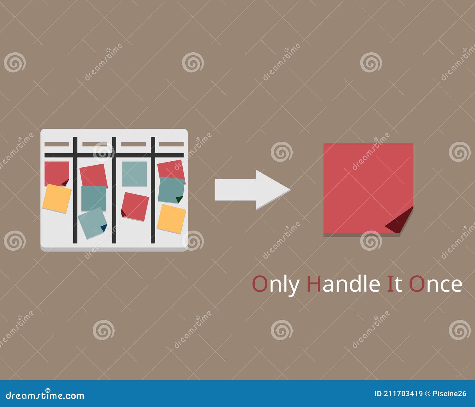 Only Handle it Once OHIO To Increase Productivity of Your Work Stock ...