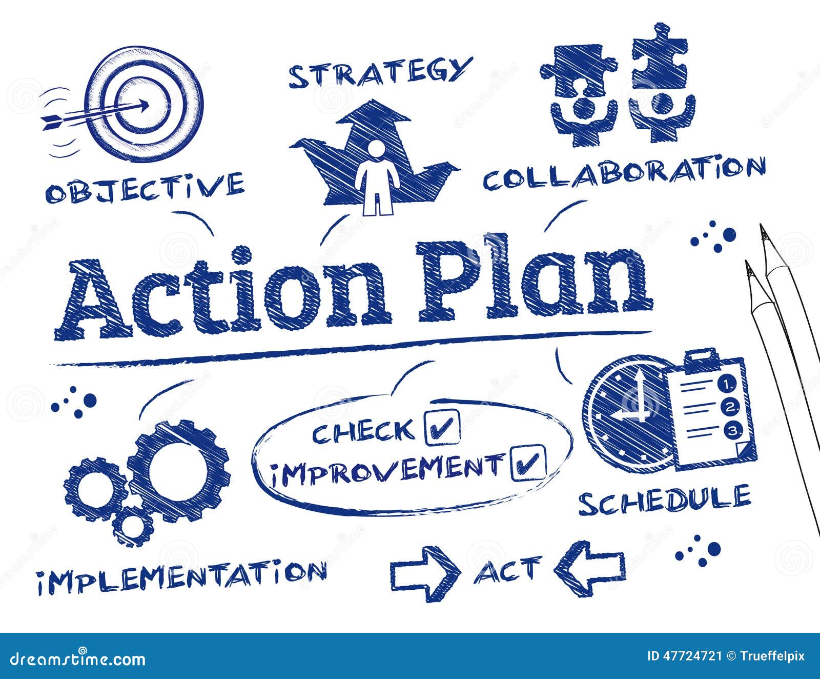 Handlingsplan stock illustrationer. Illustration av lösning - 47724721