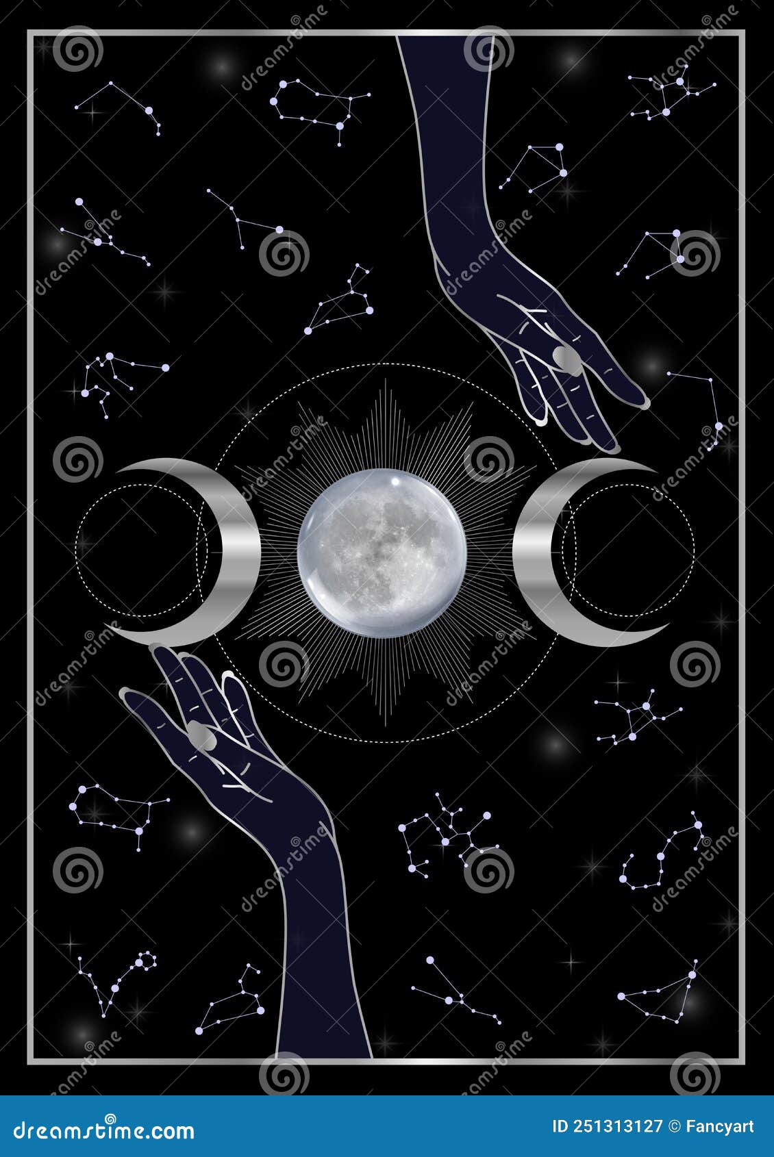 Hands Blessing a Magic Ritual- Pagan Dark Forces Invocation with Moon ...