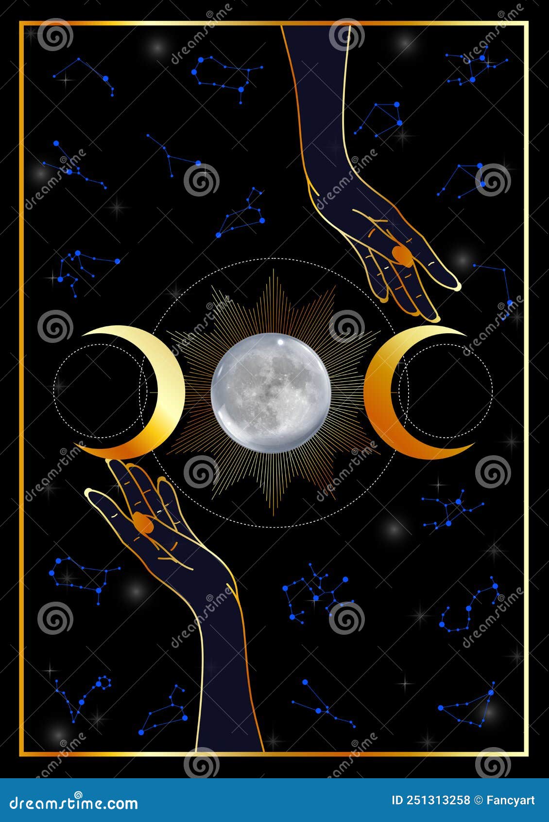 Hands Blessing Magic Ritual- Pagan Dark Forces Invocation with Moon and ...