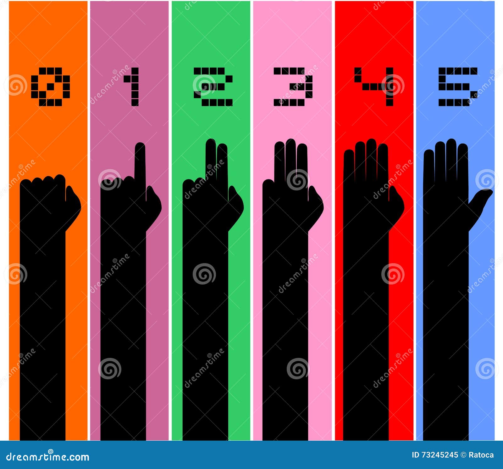 Hands counting symbol stock vector. Illustration of count - 73245245