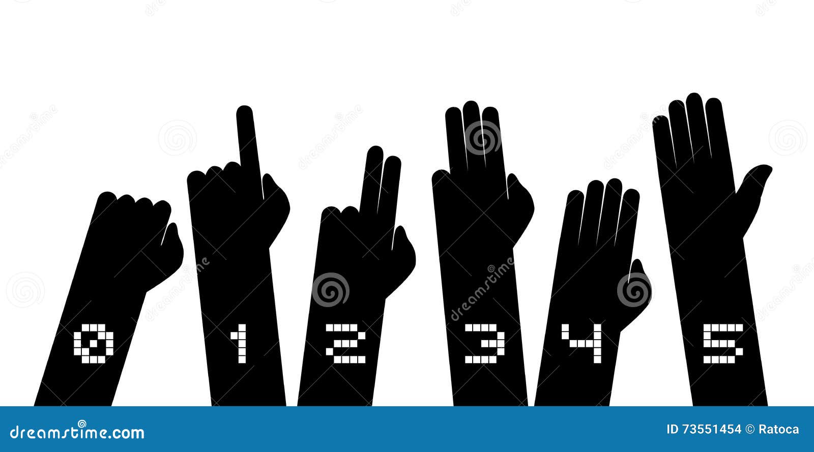Hands counting symbol stock vector. Illustration of hands - 73551454
