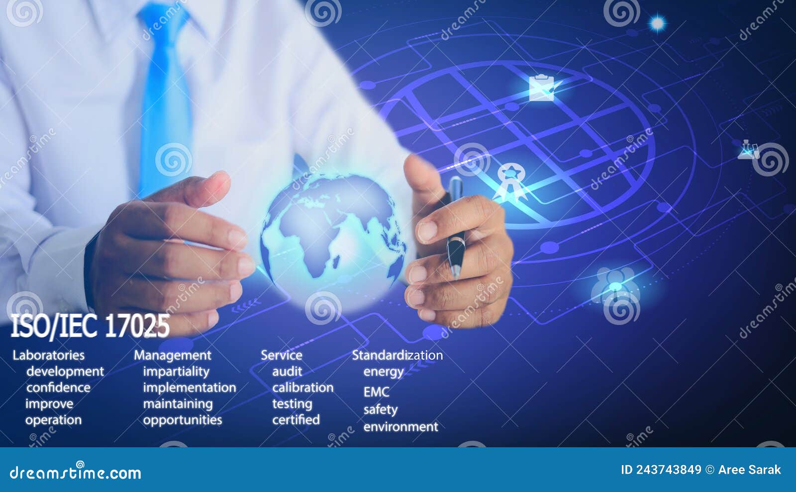 Hands and 3D World Maps Represent Business Management and Testing ...