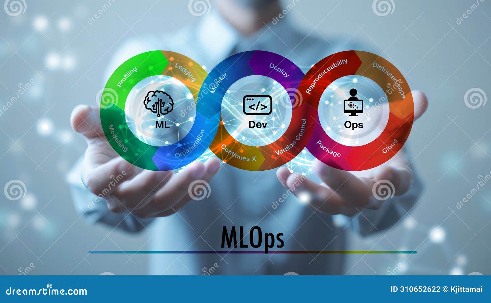 Hands Hold Mlops Infographic Template Stock Illustration - Illustration of visualization ...